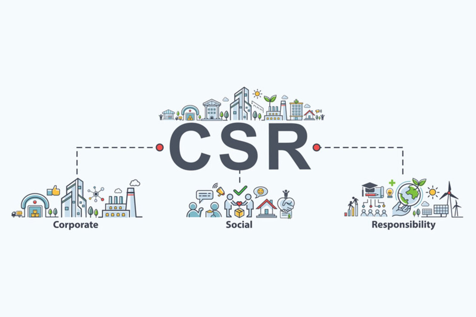 CSR - Fei Steel and Tiles Limited
